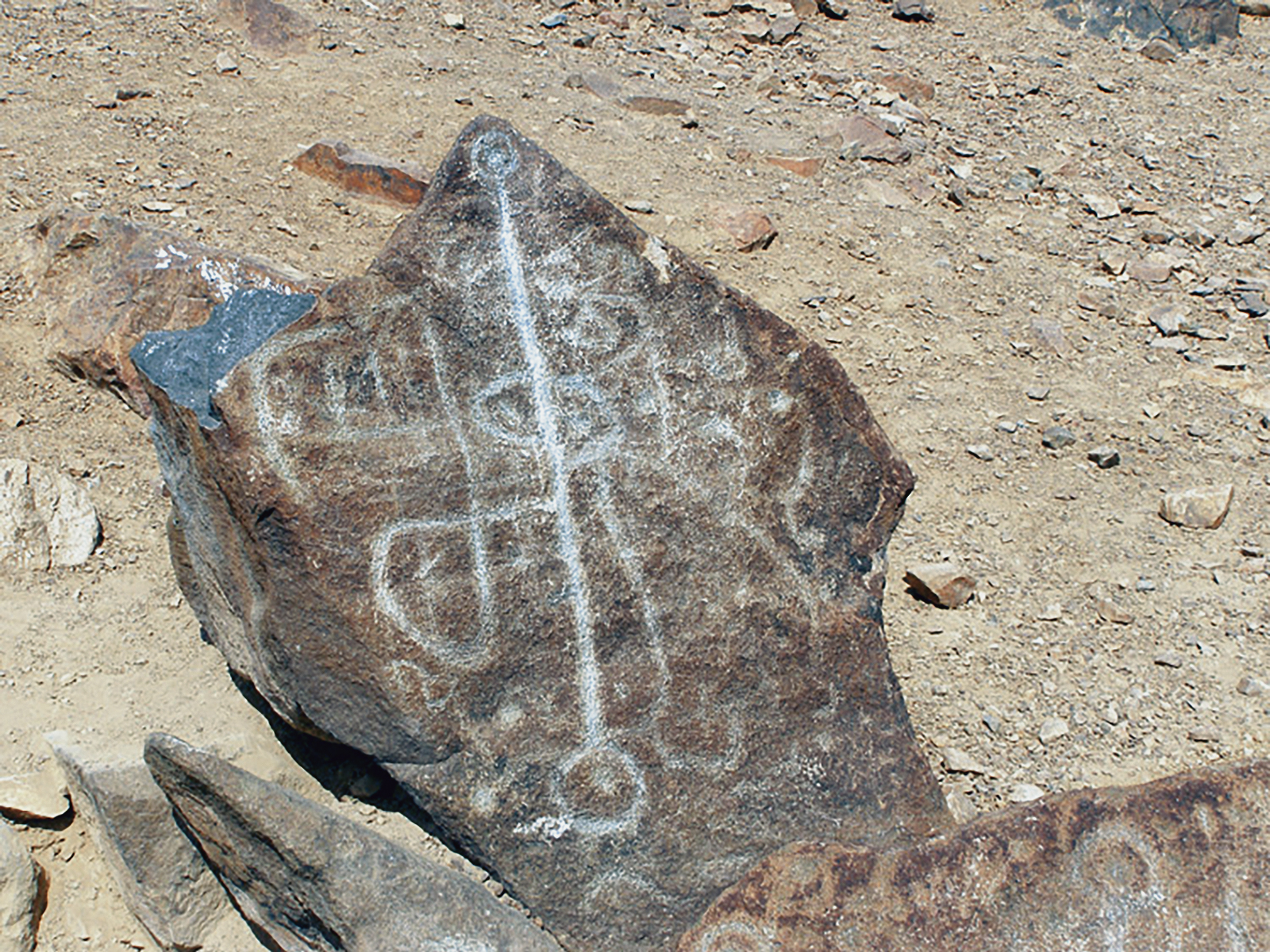 Peru | The Highlanders